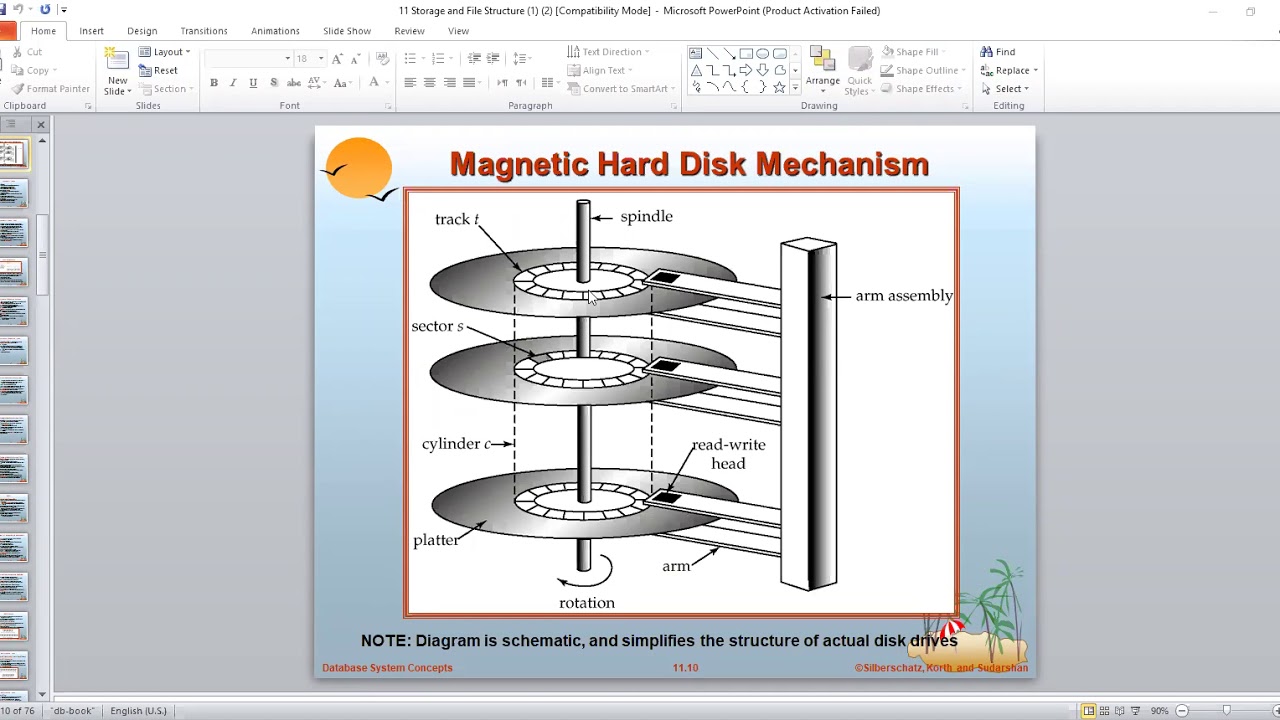 ADB 14- 7- 2020 - YouTube