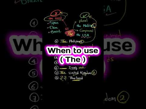When to use (The) - YouTube