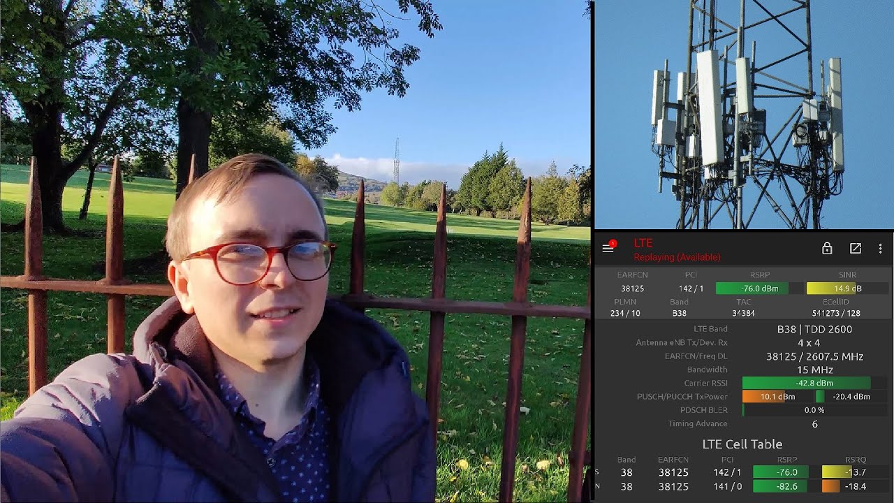 Brand New 2600MHz TDD (B38) deployment brings added 4G capacity to O2 ...