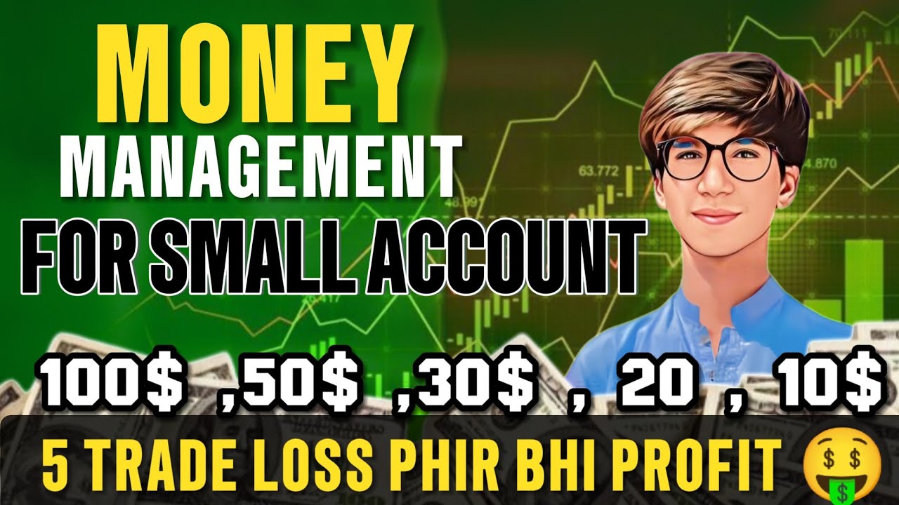 BEST MONEY MANAGEMENT FOR TRADING | BINARY TRADING MONEY MANAGEMENT ...