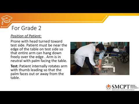 MMT shoulder internal and external rotators Manual muscle testing - YouTube