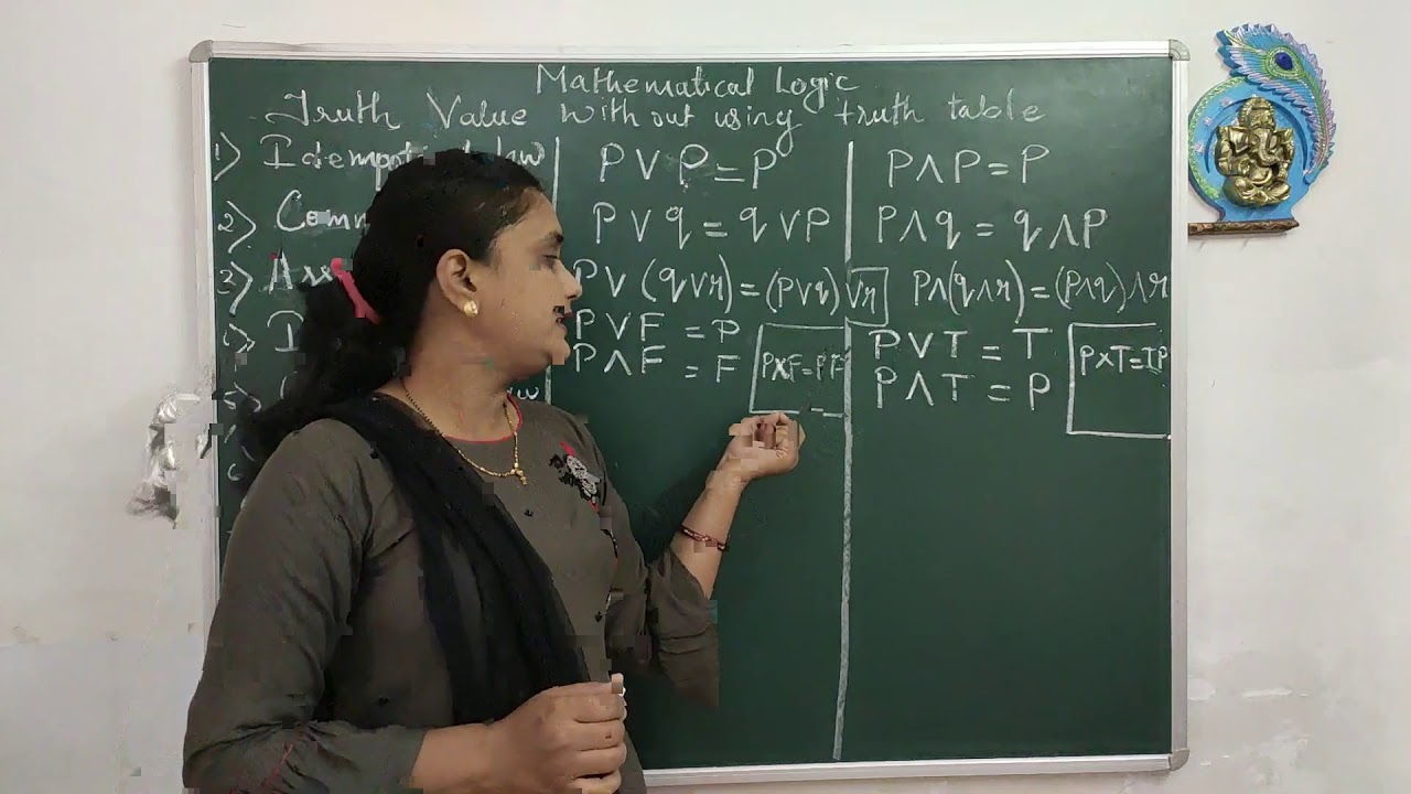 Mathematical Logic l Truth Value without using Truth Table. - YouTube