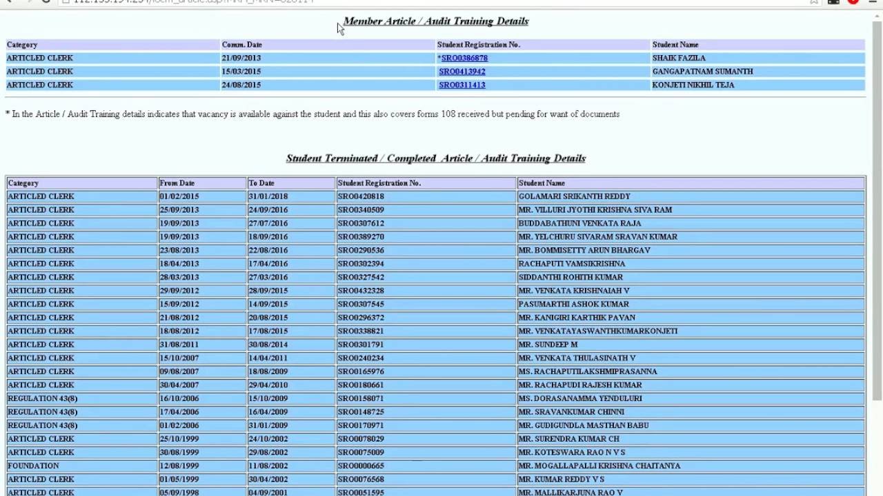 How to know your CA Articleship Status - YouTube