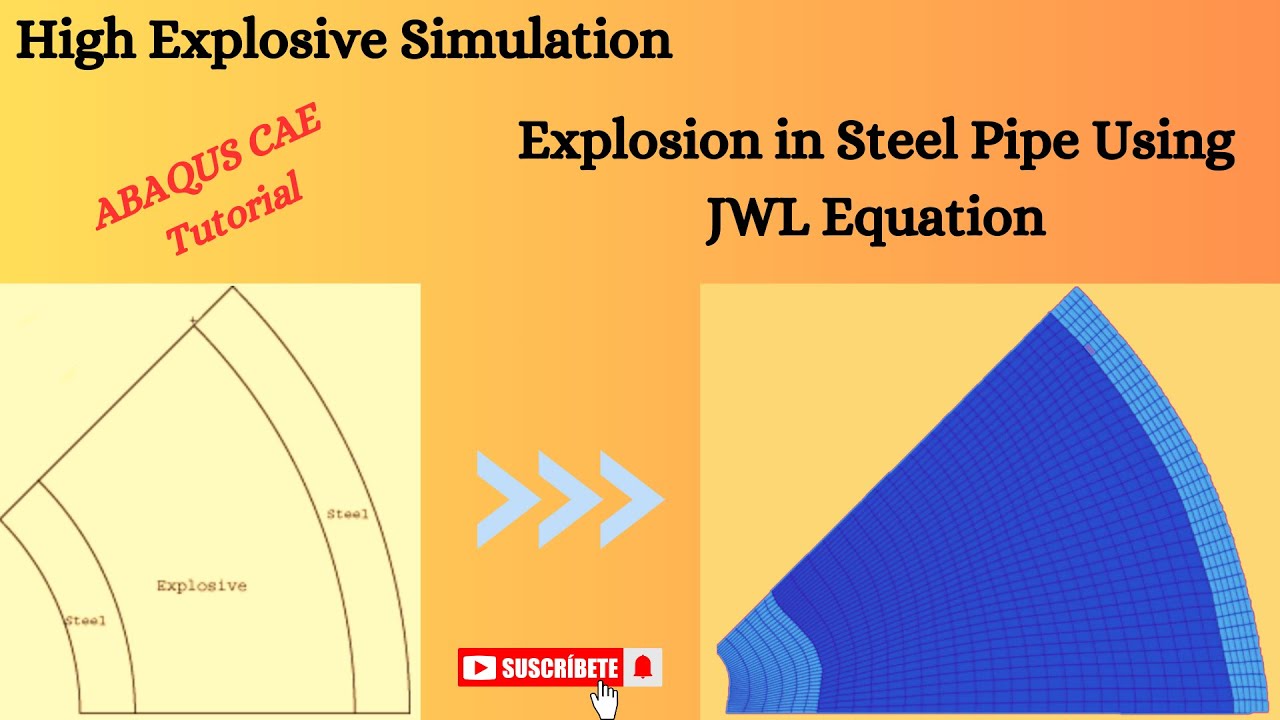 Explosion Simulation of Steel Pipe Using JWL Equation | ABAQUS Tutorial ...