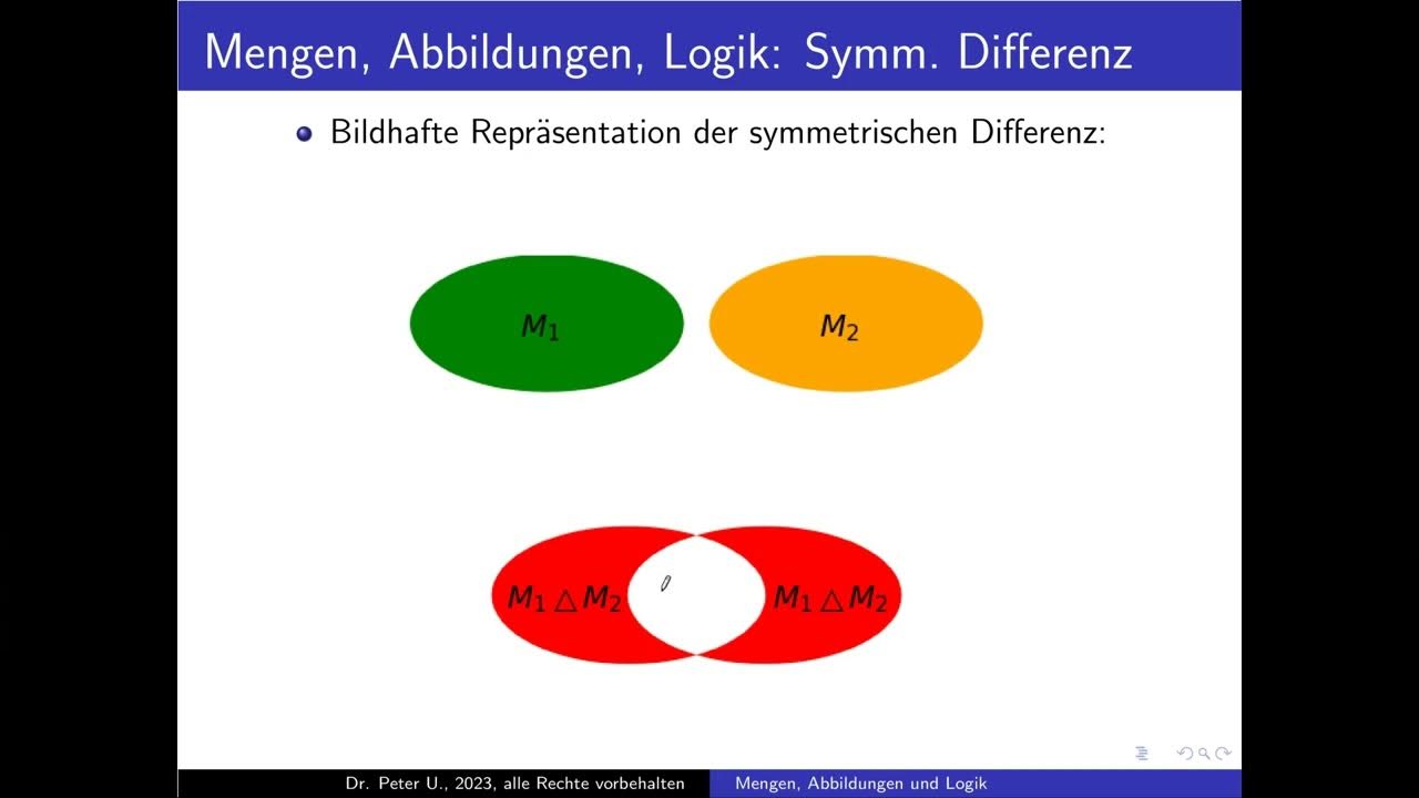 Mengen, Abbildungen und Logik: Folge 11: Die symmetrische Differenz ...