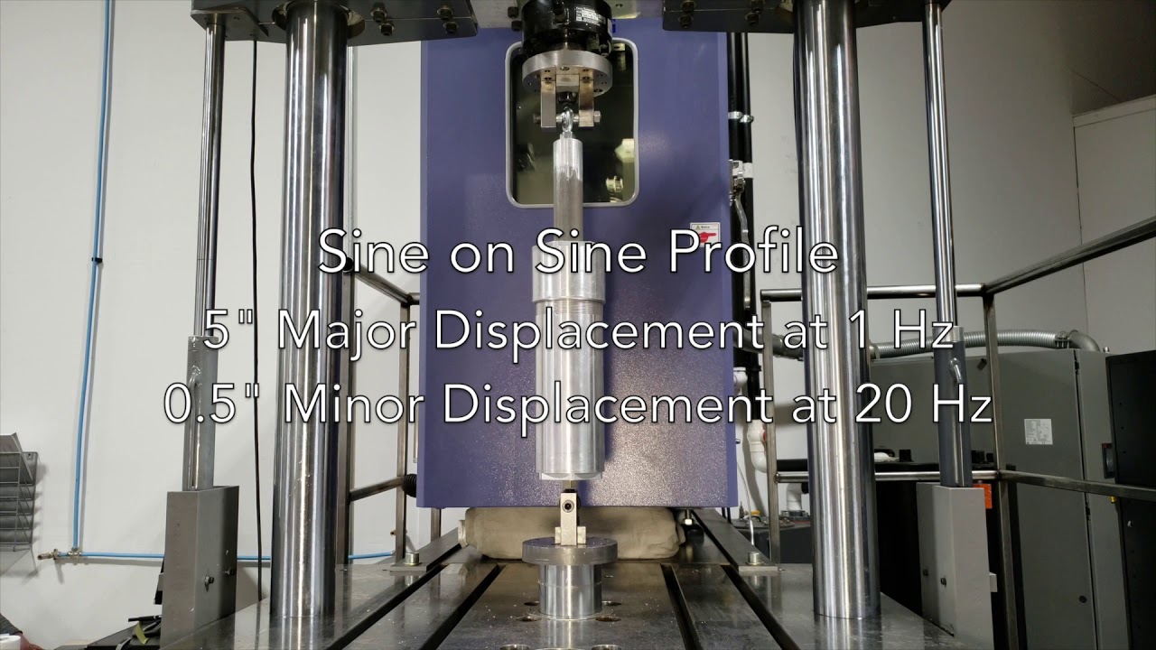 Dynamometer—Servo Hydraulic Testing Machine - YouTube
