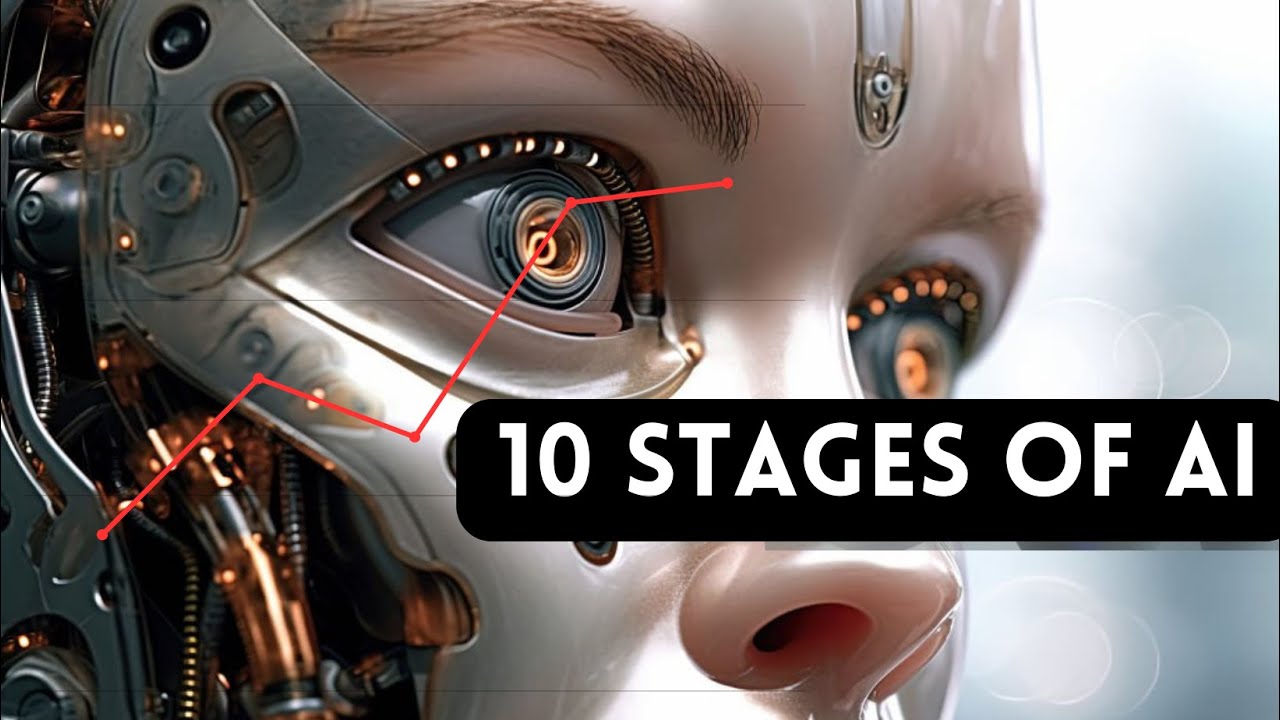 10 stages of Ai: How they will take over the universe. - YouTube