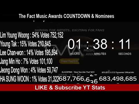 The Fact Music Awards 2020 Countdown | TMA Nominees | Dynamite vs HWYLT Live View Count [ PART 2 ]