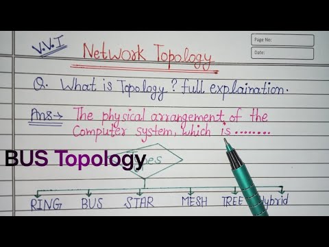BUS Topology || What is Topology? full explanation || BUS, MESH, RING ...