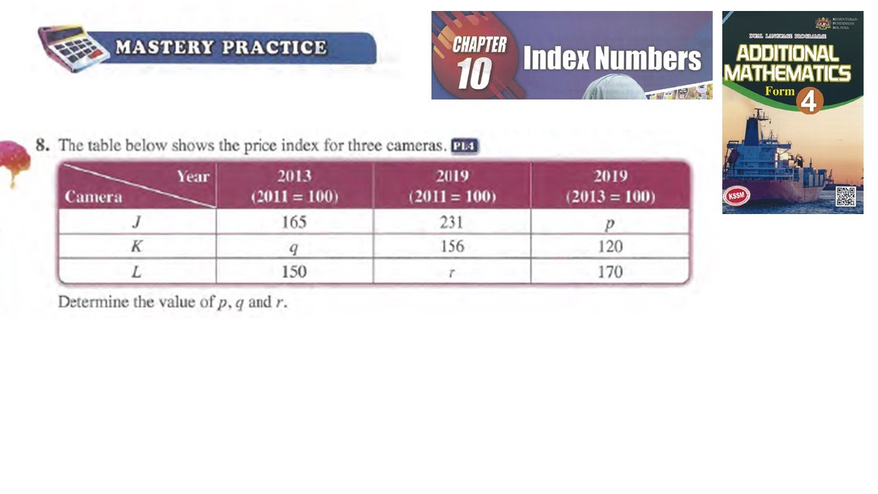 Index number Mastery Practice Q8 Latihan pengukuhan nombor indeks ...
