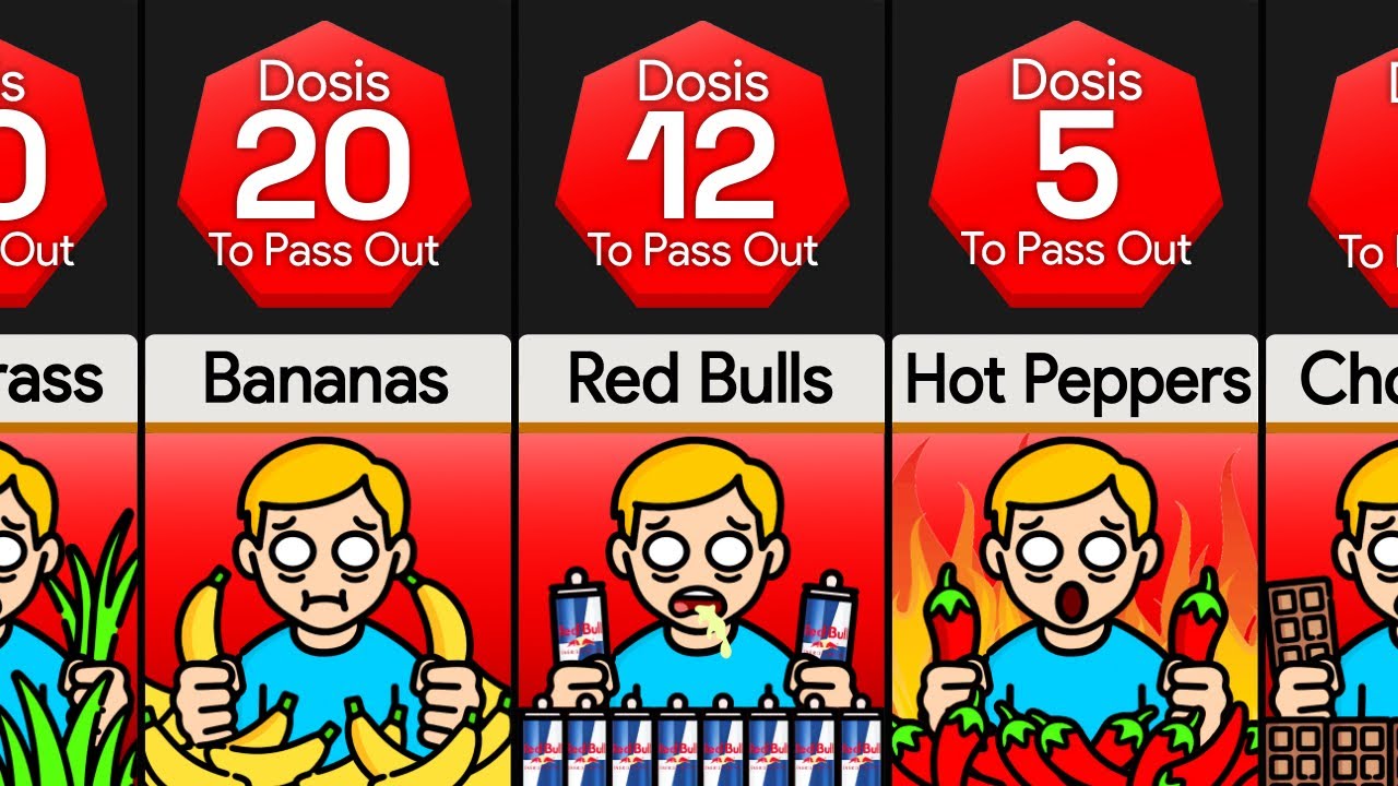 Comparison: How Many ___ To Make You Pass Out [Part 2] - YouTube