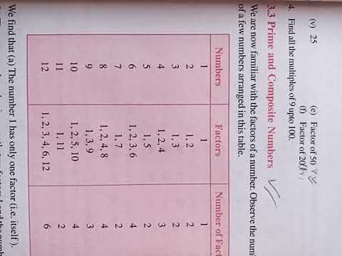 Class-6 Ex-3.2 prime composite even odd numbers - YouTube