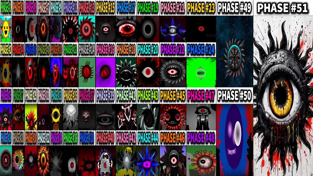 Phase 1-2-3-4 VS Phase 5 VS Phase 6 VS Phase 7 VS Phase 8 VS Phase 9-51 ...