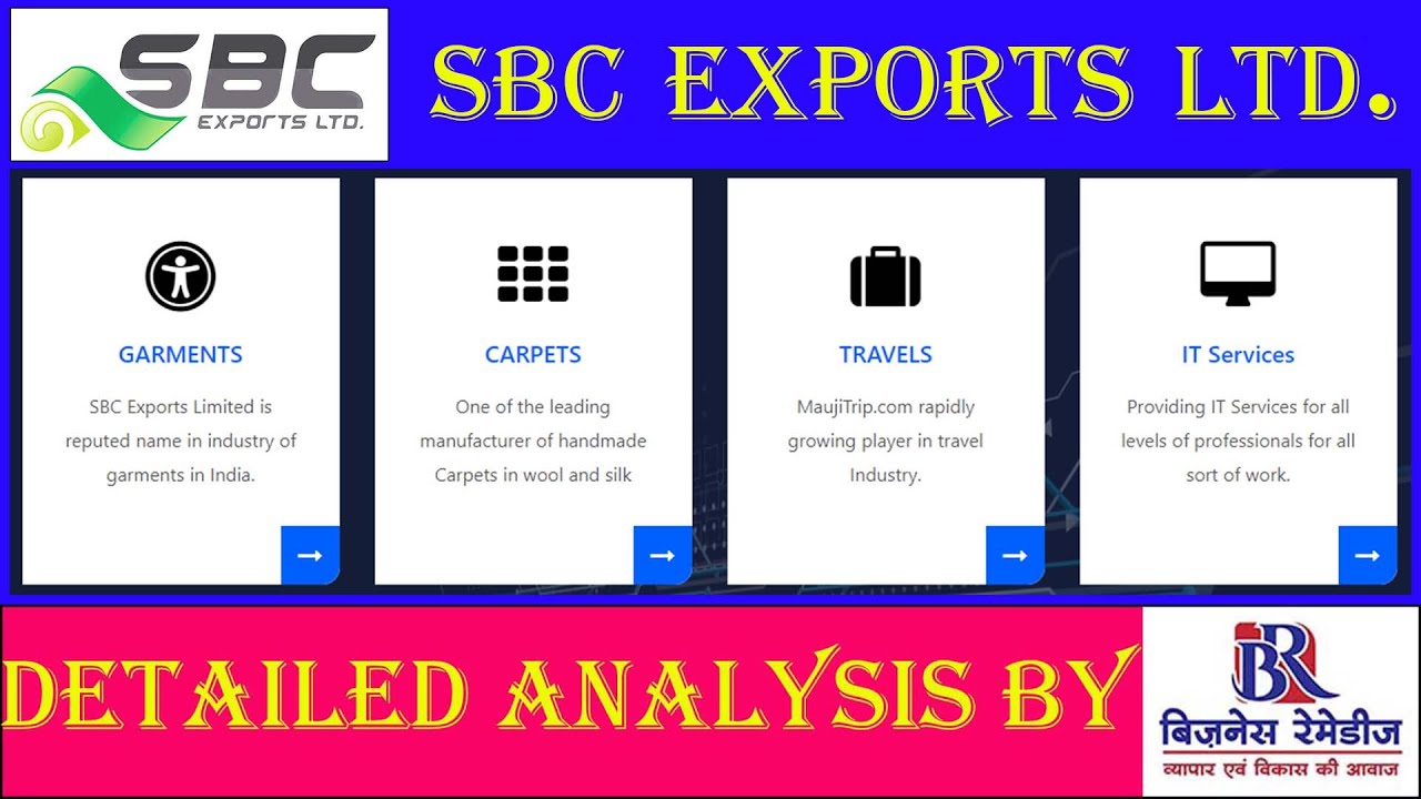 SBC EXPORTS LTD. COMPANY ANALYSIS BY BUSINESS REMEDIES - YouTube