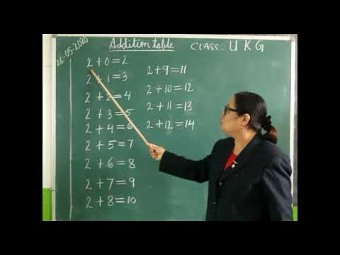 Class UKG Math Addition Table - YouTube