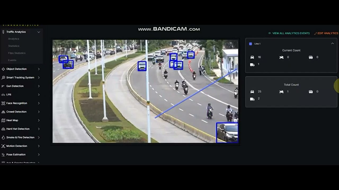Penghitung Kendaraan Menggunakan Camera CCTV - YouTube