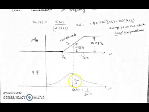 compensator design - YouTube