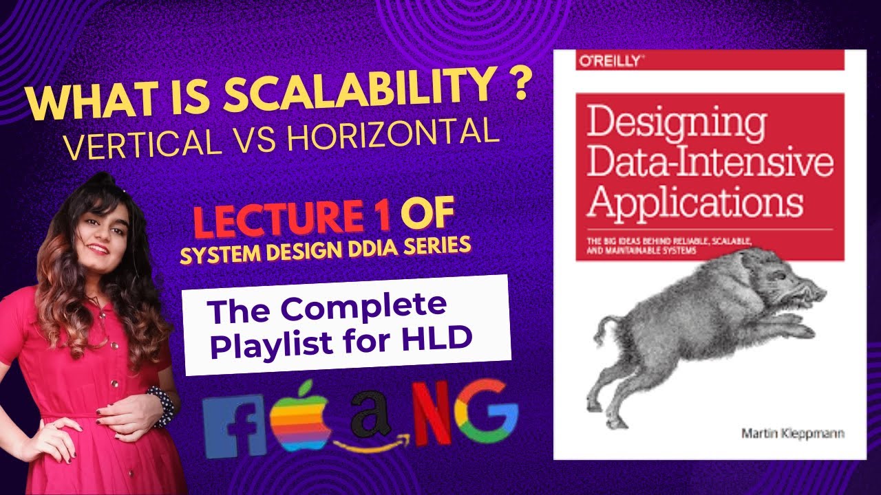 L01: Scalability in System Design | Vertical vs Horizontal Scaling, Microservices & Load ...