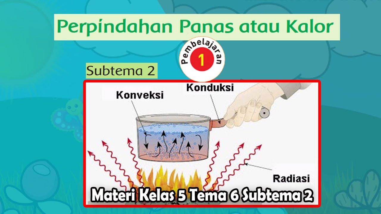 Perpindahan Panas atau Kalor - YouTube