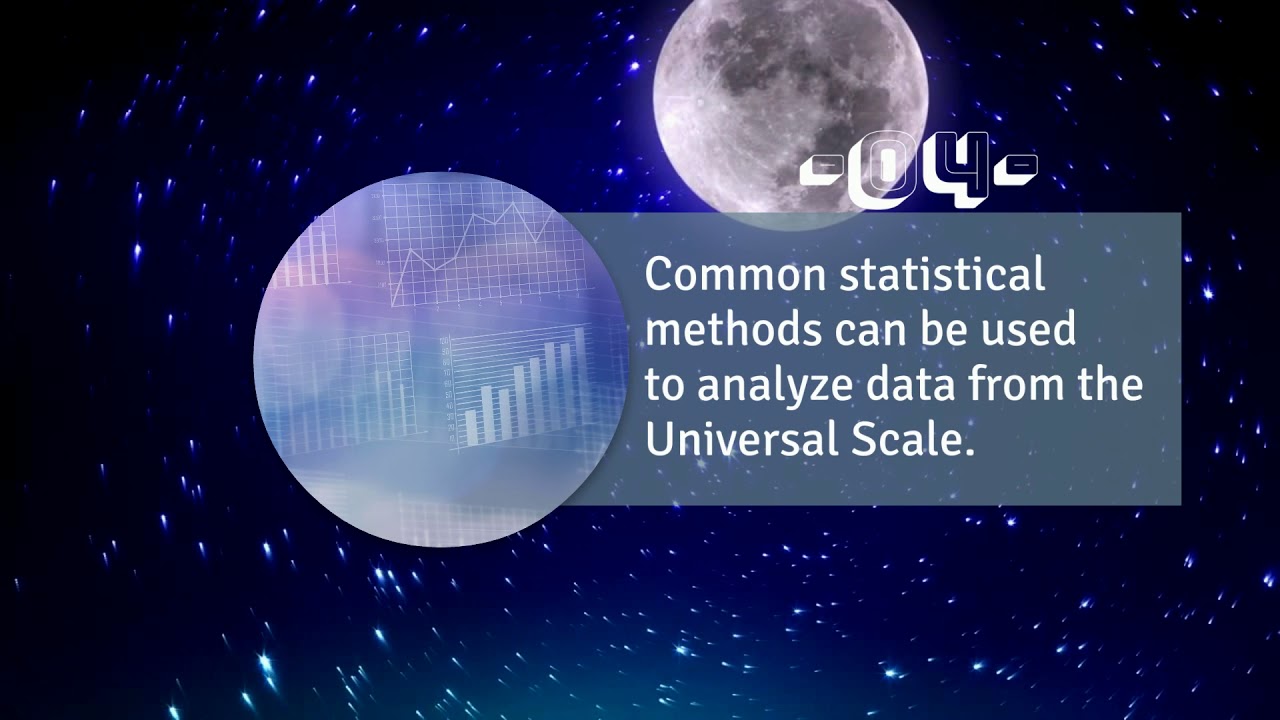 05 Quick Facts about the Universal Scale - YouTube