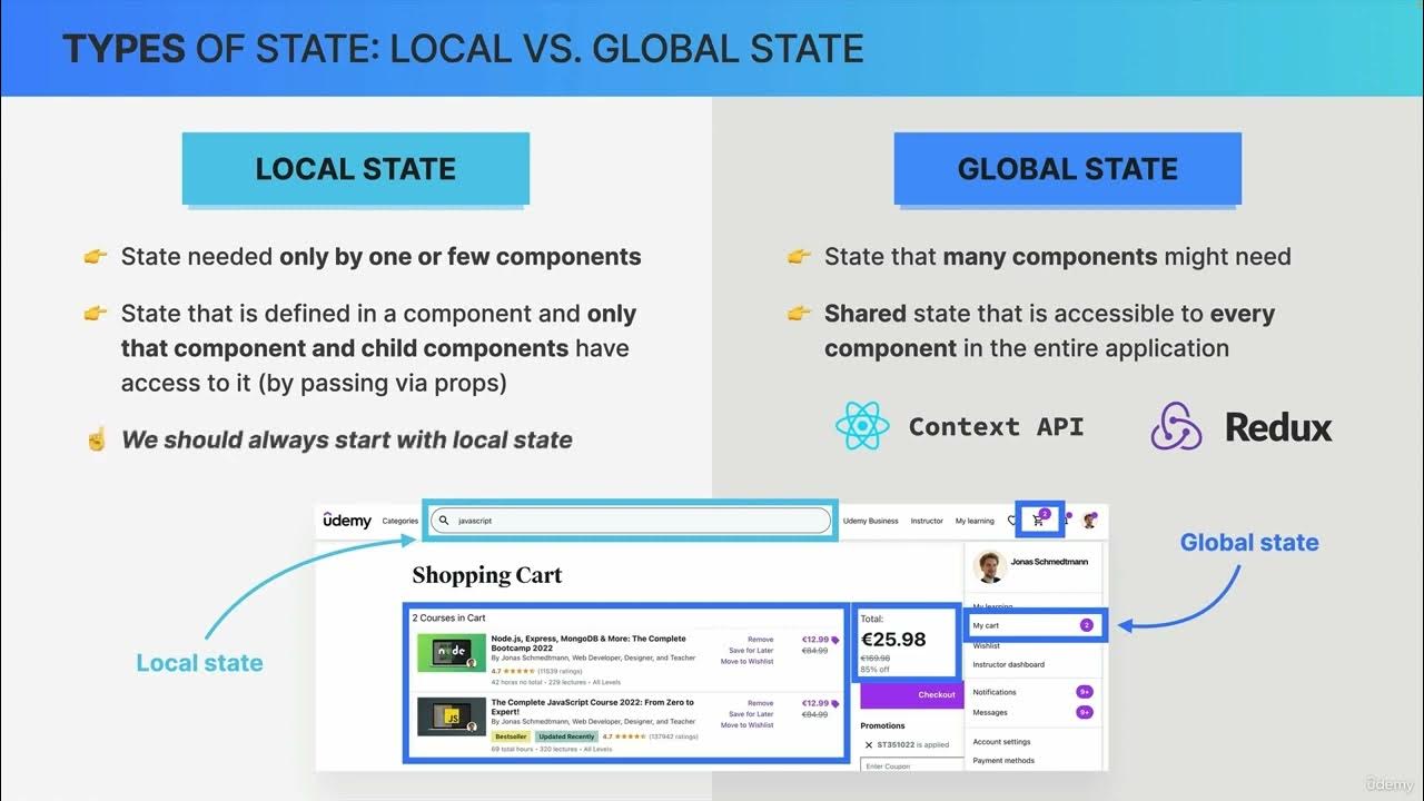 Master React, Redux & More The Ultimate React Course 2023! Part 2 - YouTube