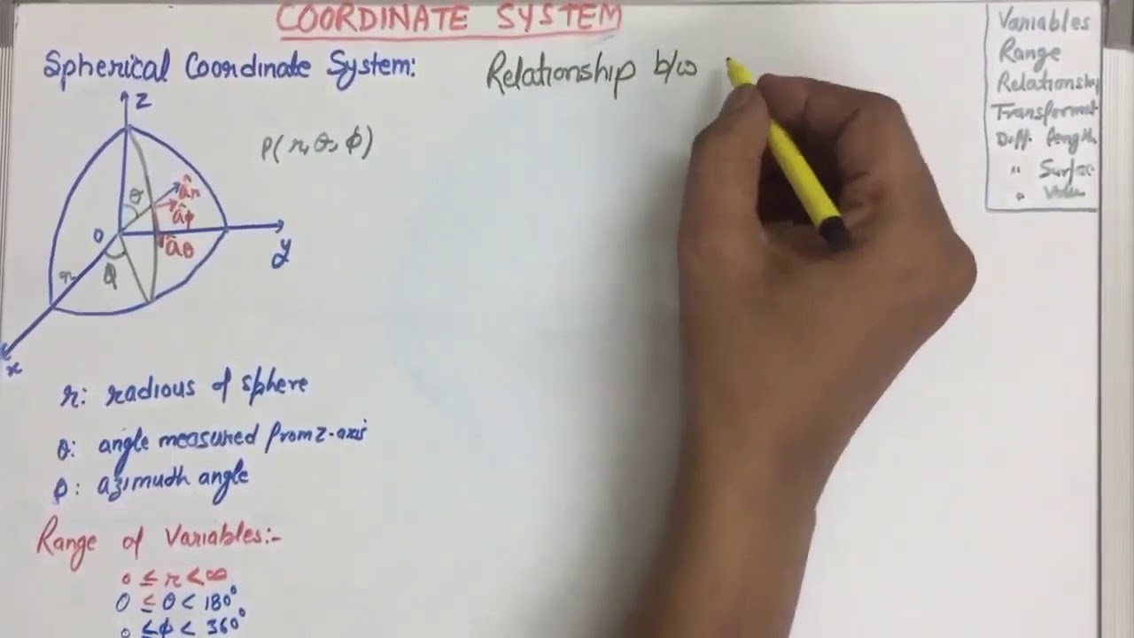 Spherical Coordinate System Lecture3 Part1 - YouTube