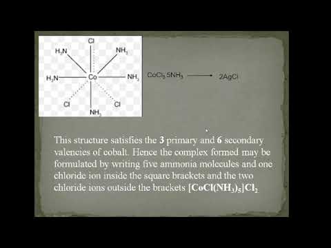 Examples on Werner's Postulate by Amit Patil - YouTube