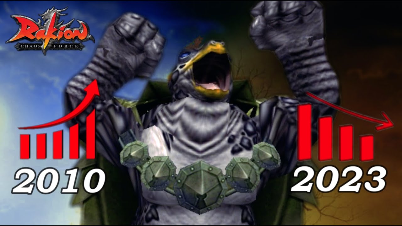 QUE PASO CON LA TORTUGA DE RAKION LATINO - YouTube