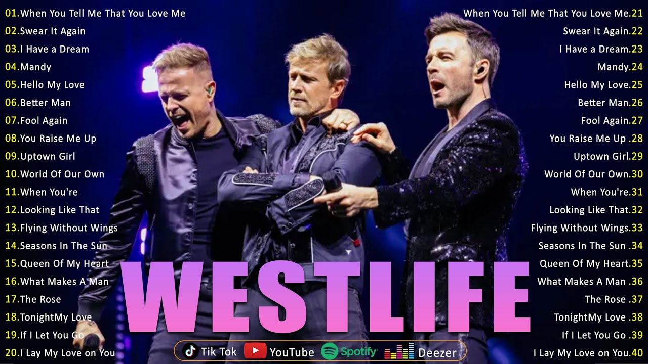 The Best of Westlife Westlife Greatest Hits Full Album - YouTube