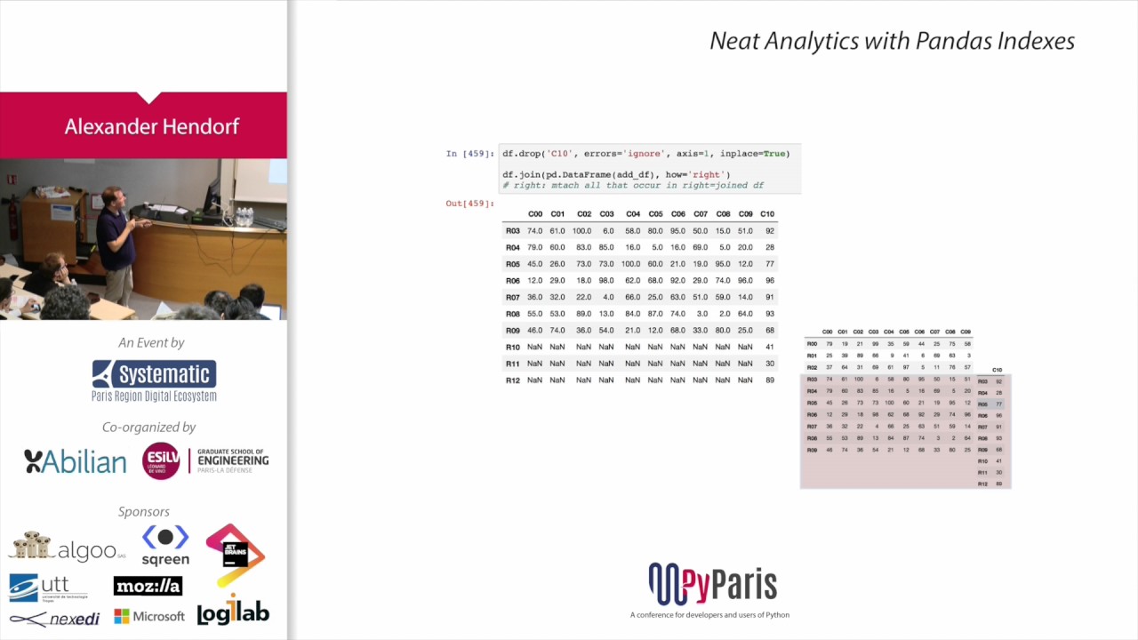 Pyparis 2017 Neat Analytics With Pandas By Alexander Hendorf Youtube
