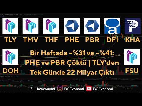 Bir Haftada −%31 ve −%41: PHE ve PBR Çöktü | TLY'den Tek Günde 22 Milyar Çıktı