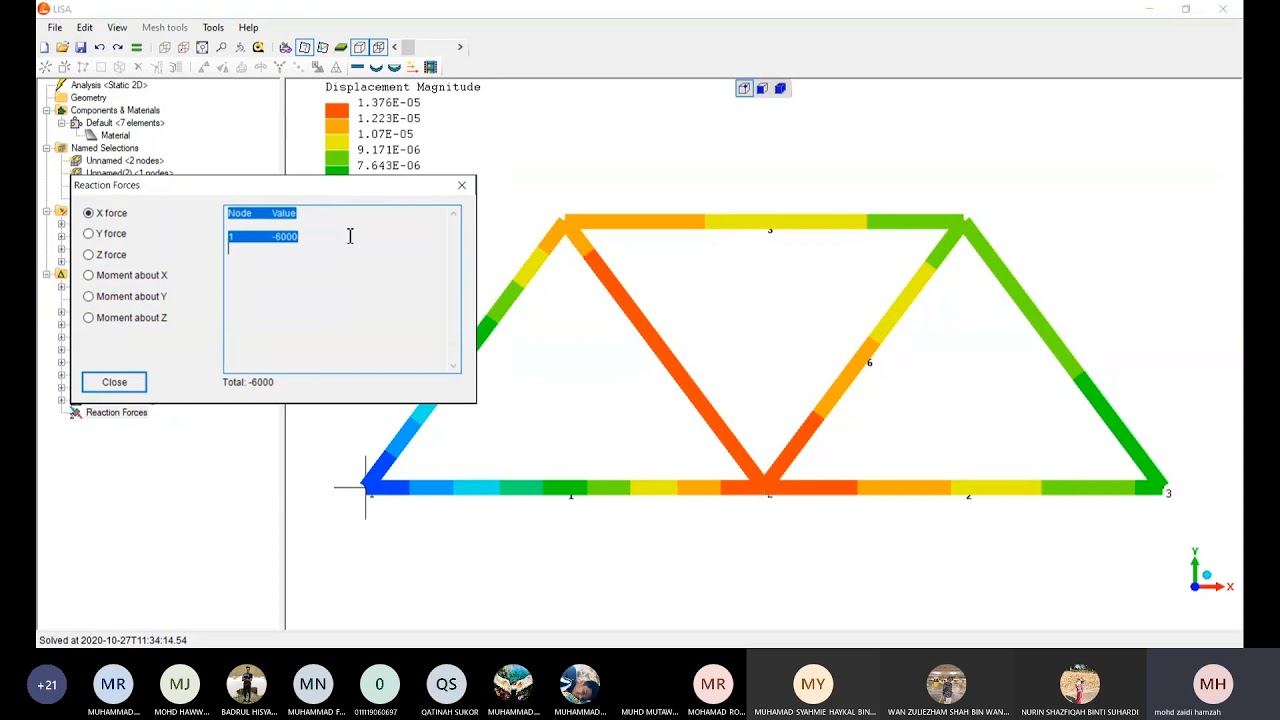 Part 2 LISA FEA Structure Truss Static 2D Analysis - YouTube