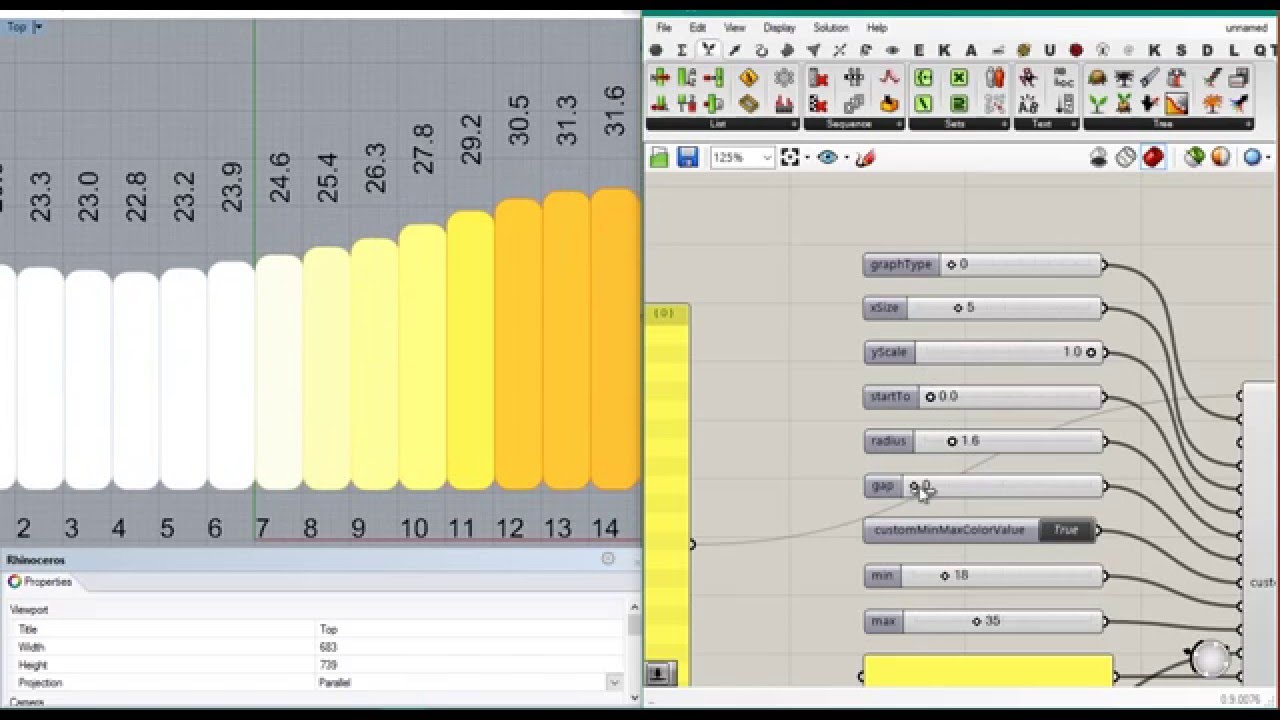 Custom hourly graph - YouTube