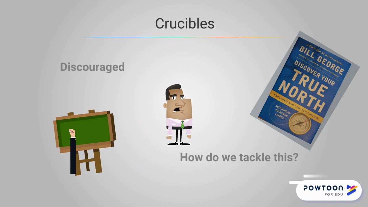 Apollo 13 The Finest Hour - The Role of A Leader - YouTube