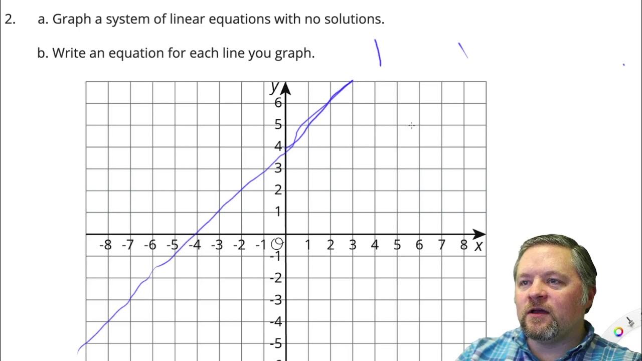 Unit 5 Lesson 3 Practice Problems - YouTube