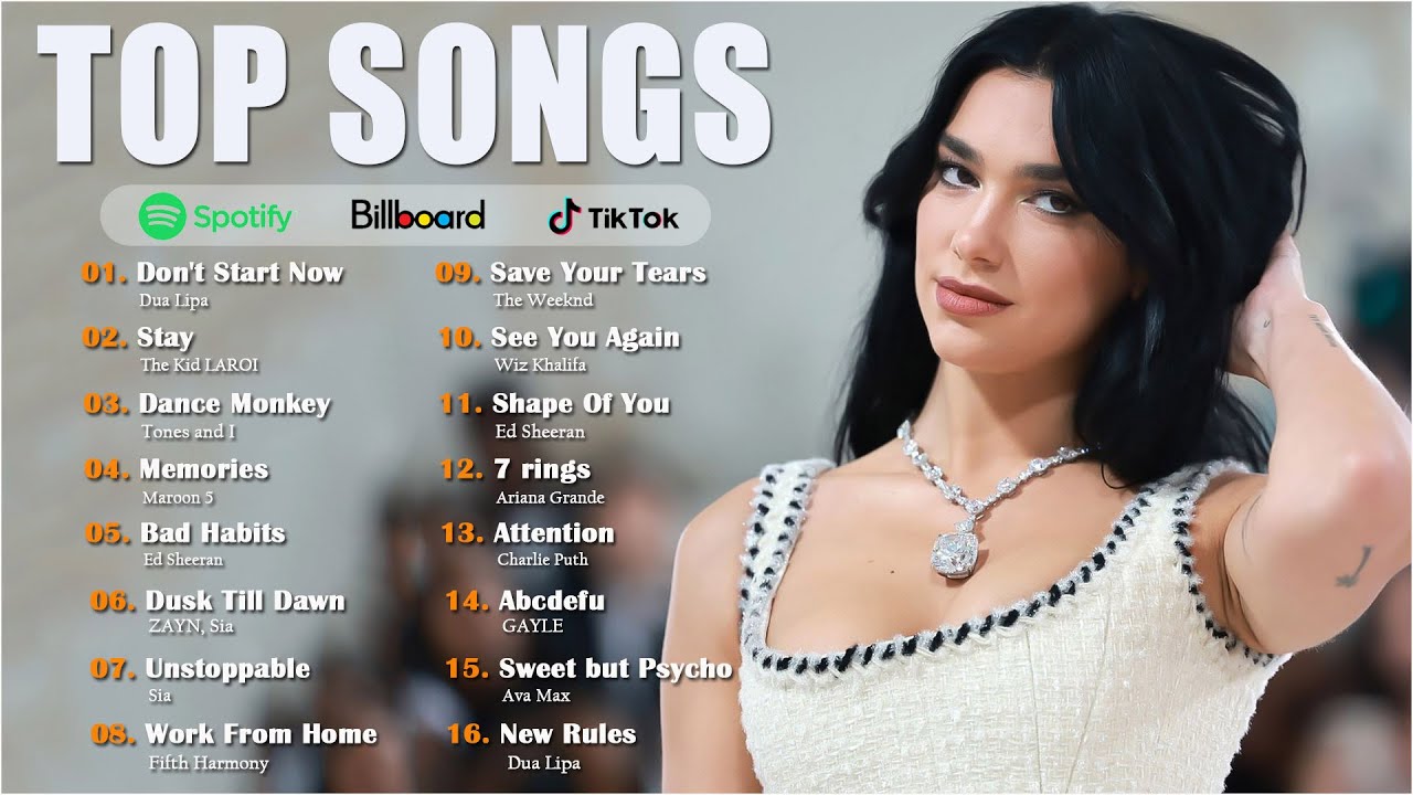 Billboard Hits 100 Music - Top 100 Songs Of 2023 - Top 40 Latest ...