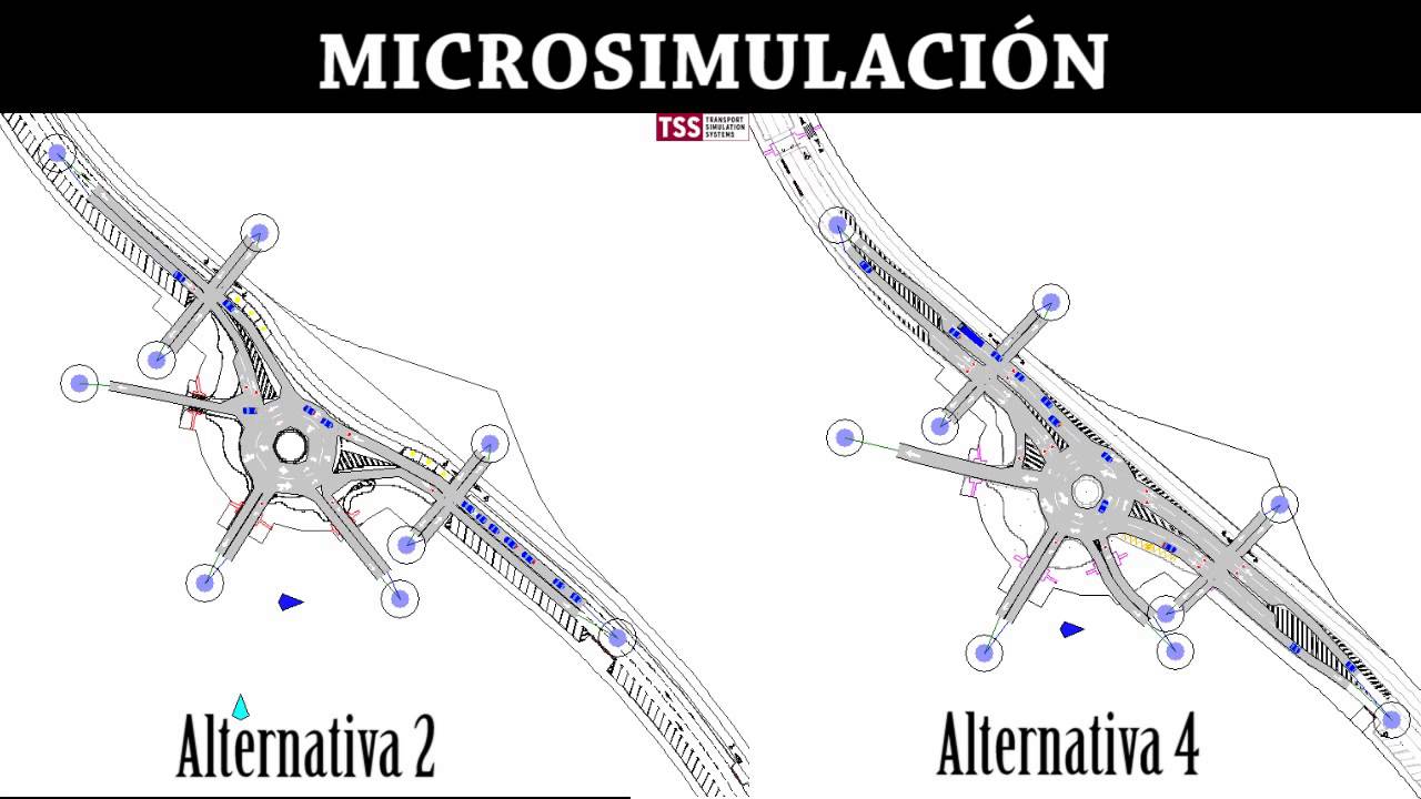 Microsimulación de Tráfico AIMSUN PFC - Traffic Simulation - YouTube