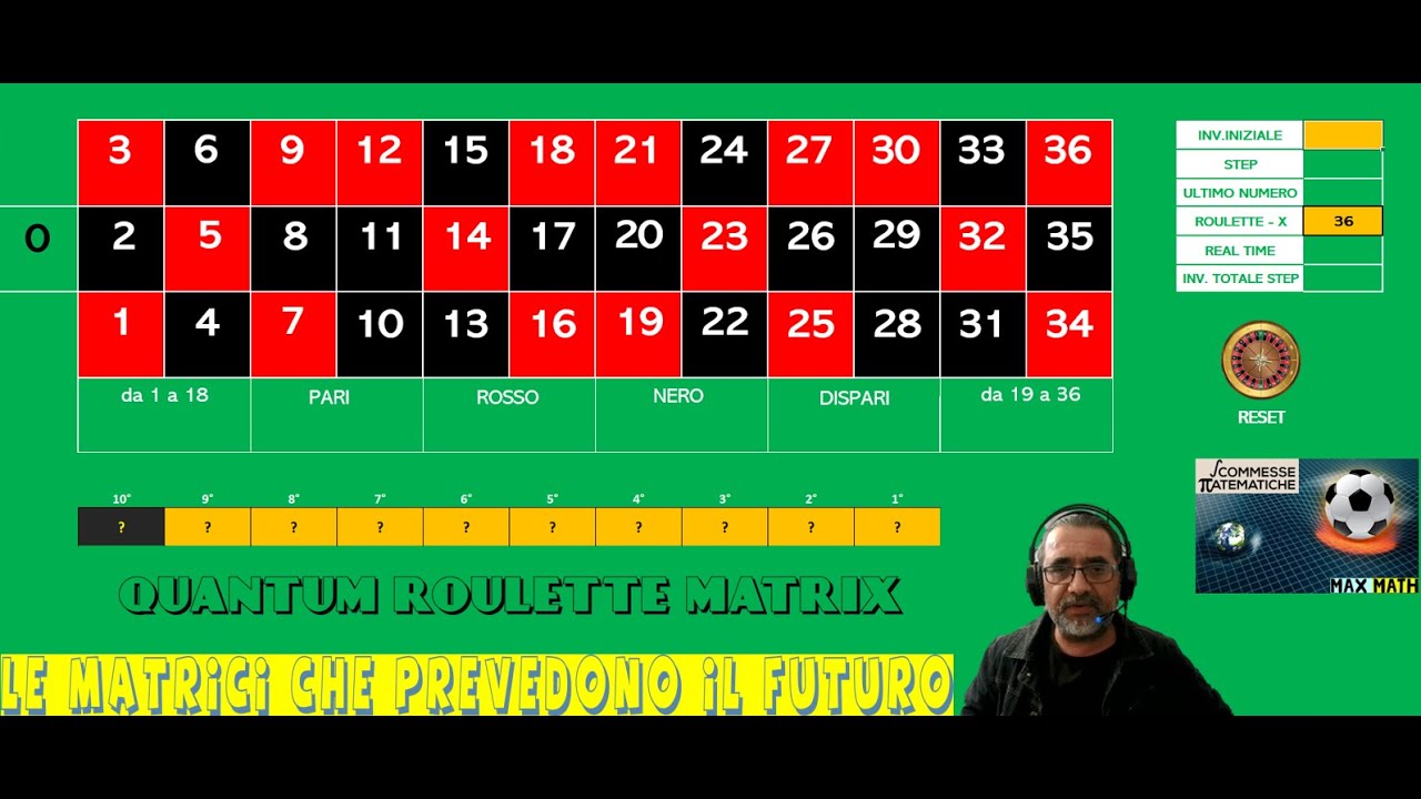 QUANTUM ROULETTE MATRIX - Utilizzare le matrici simmetriche ed ...