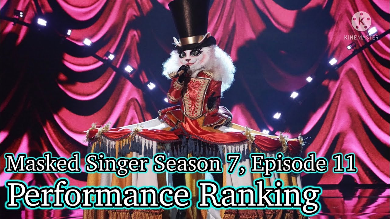 Masked Singer Season 7, Episode 11 - Performance Ranking - YouTube