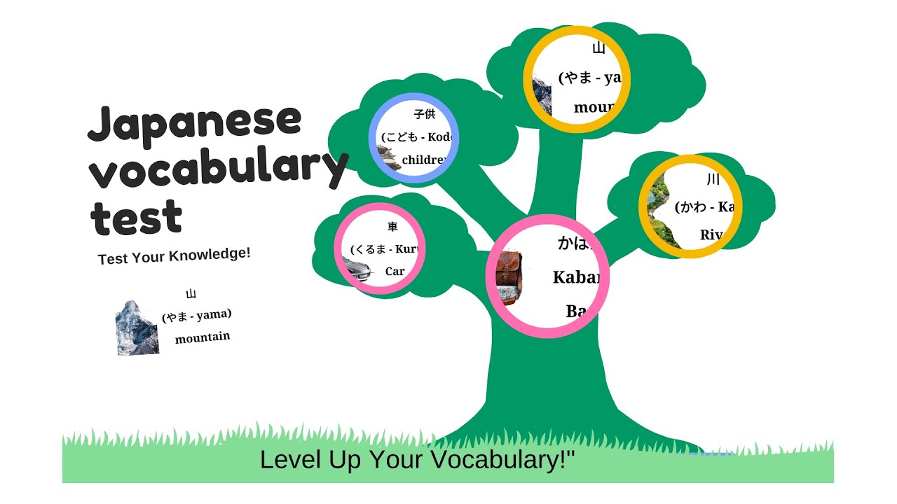 Japanese vocabulary test - YouTube