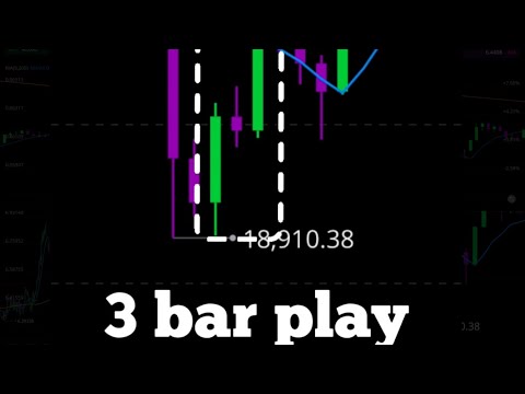 💰3 bar play!! Simple easy strategy! Start trading now!💰 - YouTube