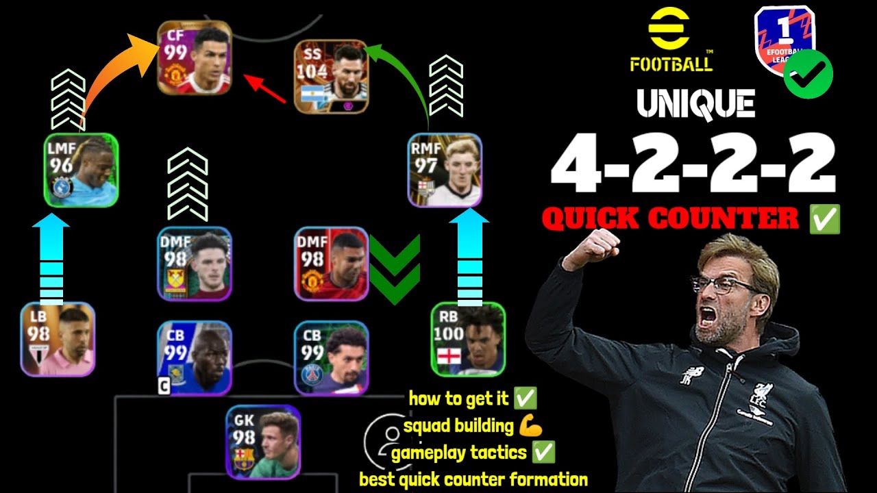 HOW TO PLAY WITH UNIQUE 4-2-2-2 (FIXED SS) FORMATION IN eFOOTBALL ...