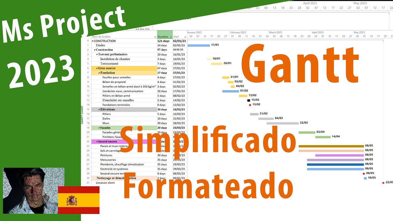 #96 Ms Project 2023 Formato Gantt simplificado Fácil - YouTube