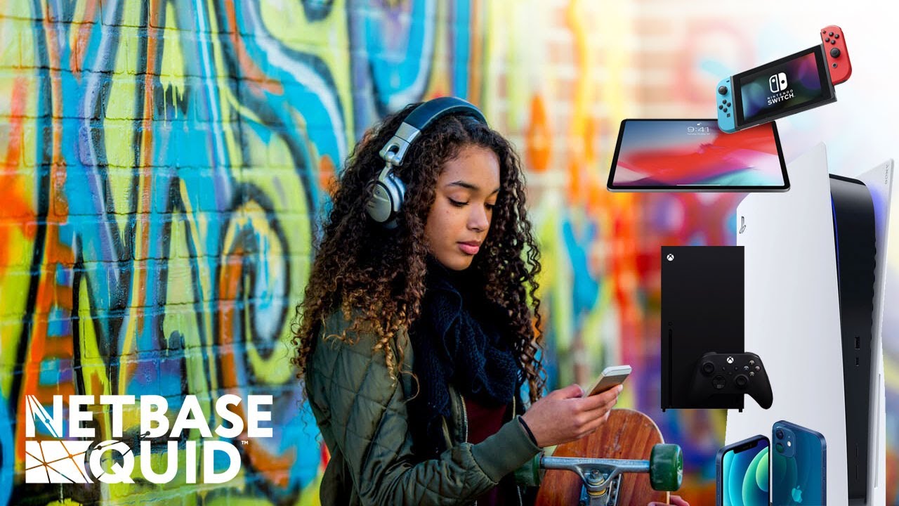 Top 5 Gen Z Holiday Gifts of 2020 According to Social Media - YouTube