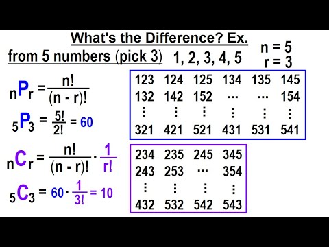 Statistics: Ch 8 Combinations and Permutations (2 of 22) What 's the ...