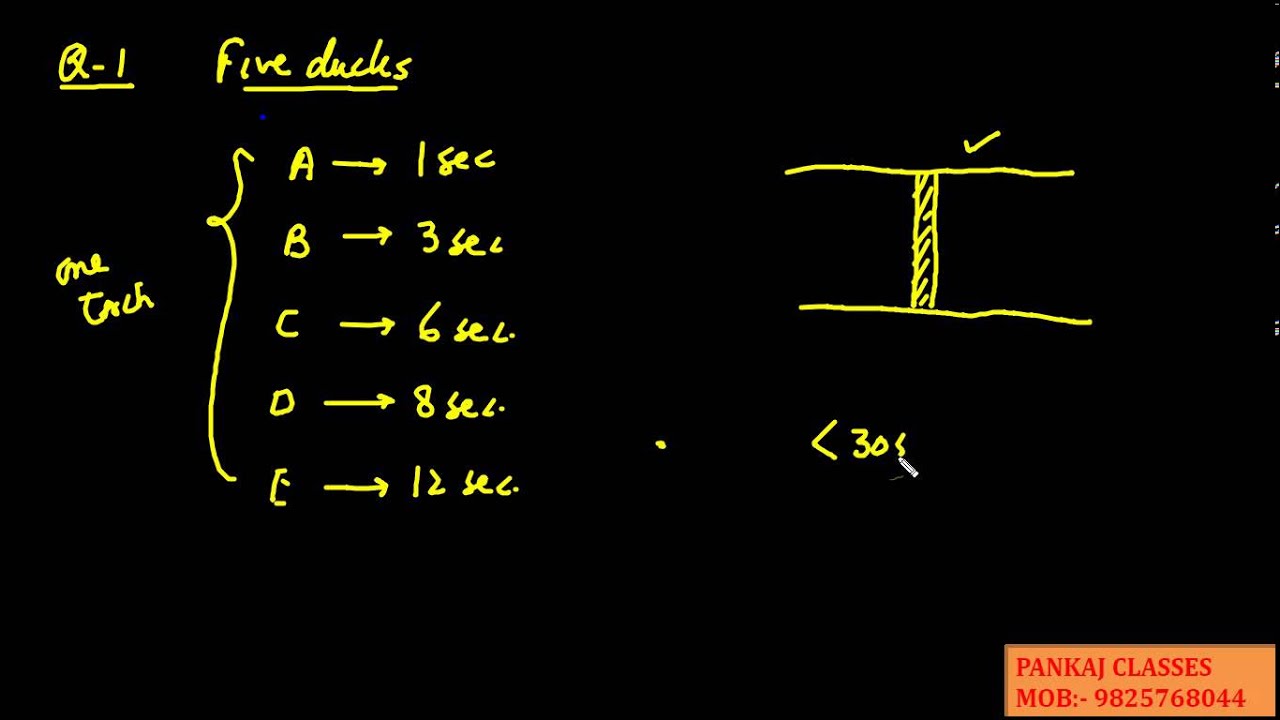 dUCK PROBLEM SOLUTION - YouTube