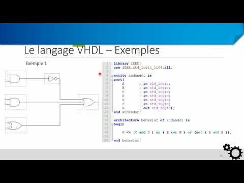 VHDL - Exemples - YouTube