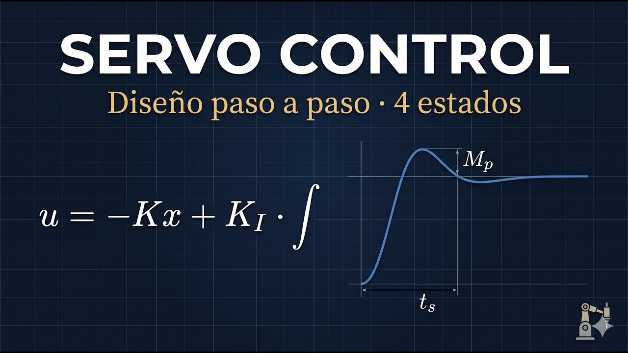 Control Servo por Realimentación de Estados: EJEMPLO PASO A PASO con 4 ...