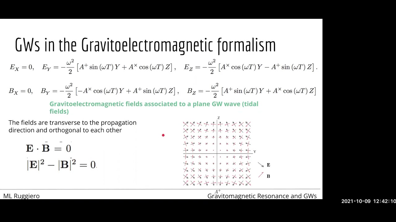 Gravitomagnetic resonance and gravitational waves - Matteo Luca ...