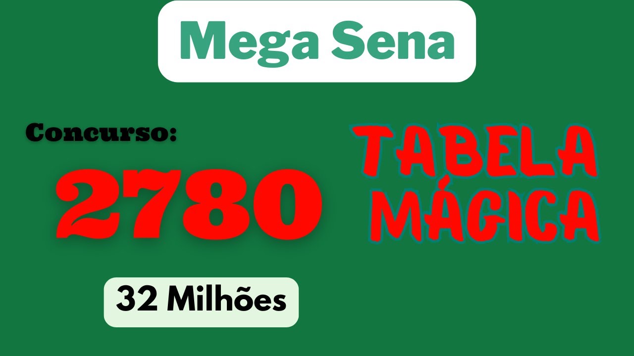 Dicas para Mega Sena 2780 - YouTube